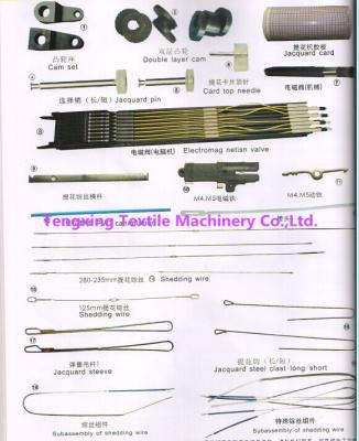China Vendedor de los recambios de la marca de Tellsing de la buena calidad de China para muchas clases de máquina del telar en venta