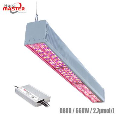 Cina Luci progressive supplementari UV 600W Lm301b di spettro completo LED per le piante da appartamento in vendita