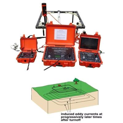 China WTEM Transient ElectroMagnetic Instrument voor geofysische exploratie en landmetingen op ondiepe oppervlakken Te koop