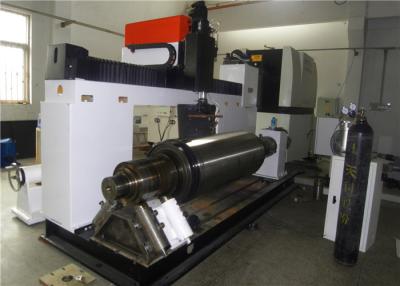 Cina Lunghezza d'onda d'indurimento di superficie dell'attrezzatura 900 -1070nm del laser a semiconduttore di CNC in vendita
