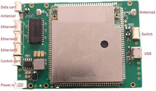 TDD COFDM Two Way Video Radio Modem front view