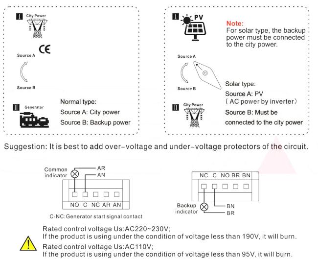 DIN Rail Dual Power 3 Phase Automatic Transfer Switch ATS 63A Generator Changeover Switch with Fire Resistant Protection