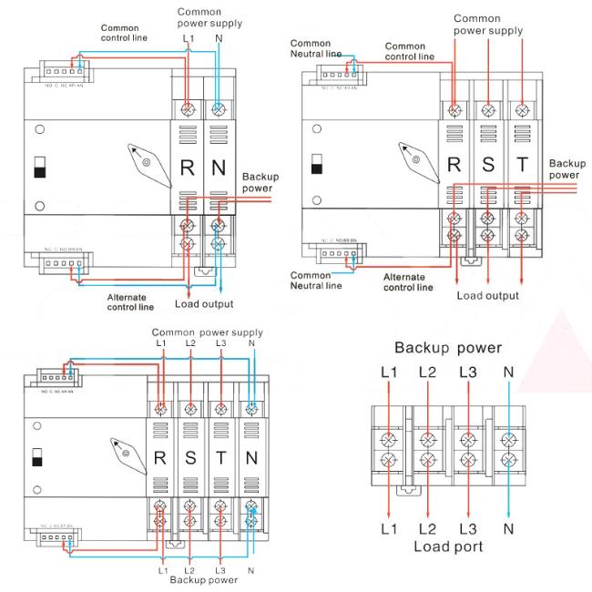 DIN Rail Dual Power 3 Phase Automatic Transfer Switch ATS 63A Generator Changeover Switch with Fire Resistant Protection