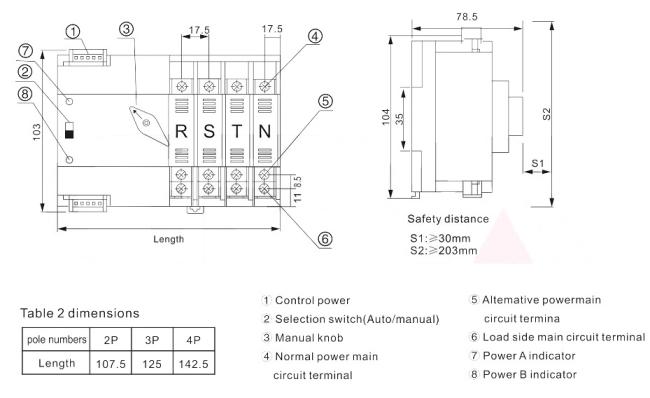 DIN Rail Dual Power 3 Phase Automatic Transfer Switch ATS 63A Generator Changeover Switch with Fire Resistant Protection