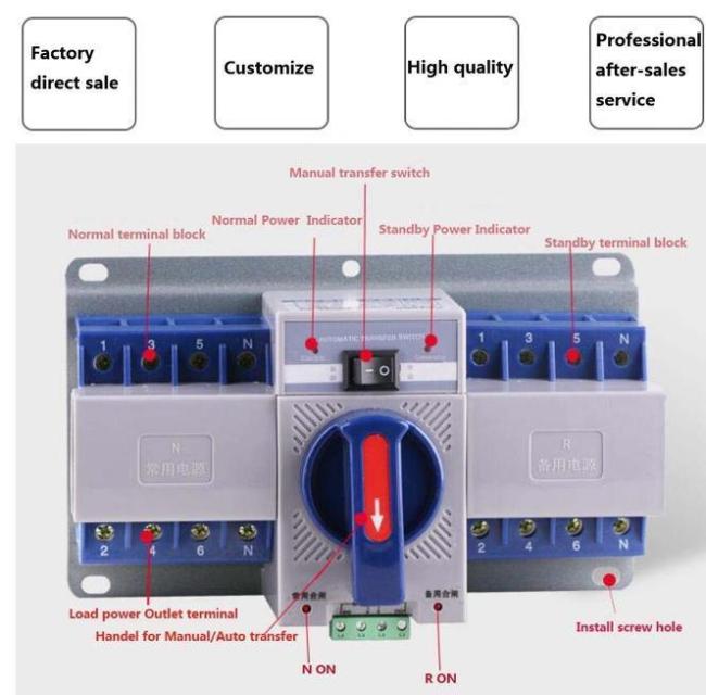 Gdq3 Type ATS Circuit Breaker Transfer Switch 1A-63A