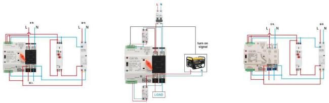 DIN Rail W2r Automatic Transfer Switch for Solar Power Mini ATS PV System
