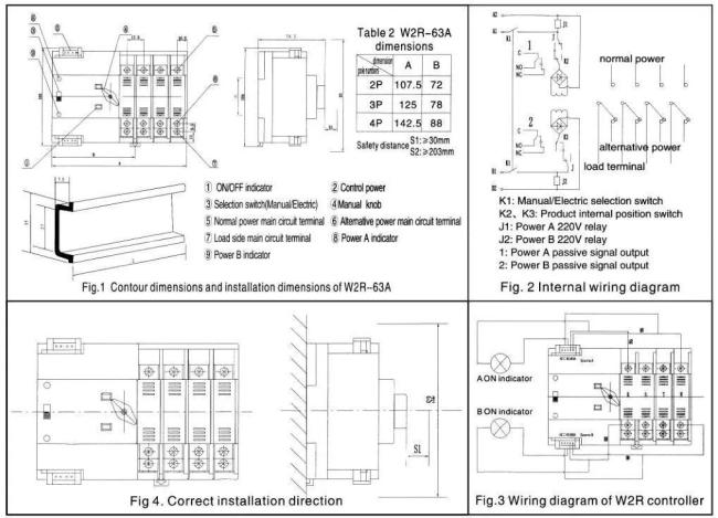 DIN Rail W2r Automatic Transfer Switch for Solar Power Mini ATS PV System