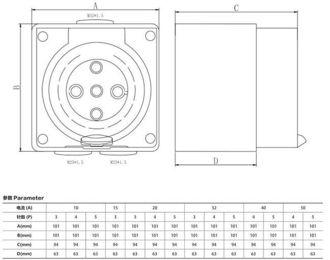 Gd Australia Standard Surface Mounted Industrial Socket Three-Phase Socket