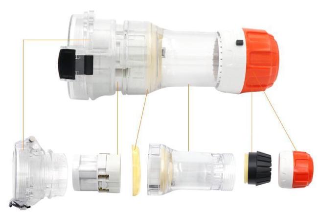 IP66 Australian Standard Industrial Socket Circular Industrial Australian Power Connection Connector Australian Standard Outdoor Socket