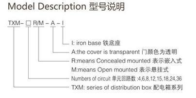 Manufacture Txm Series Surface and Flush Mounting 6, 10, 12, 18, 24, 36 Way IP40 Plastic Distribution Box Power Supply