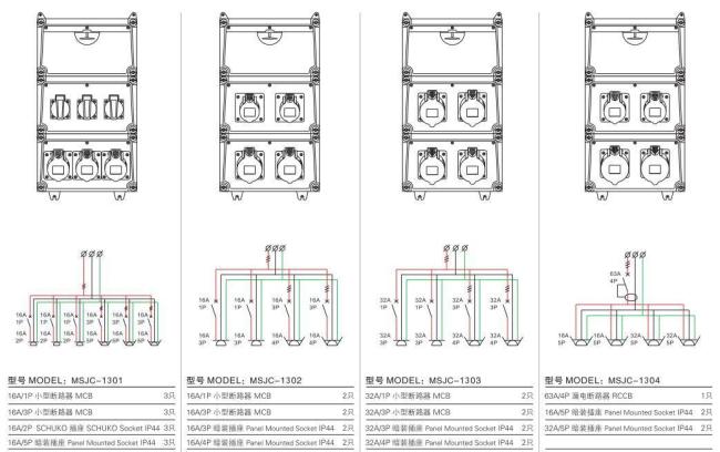 Cee/IEC International Standard Multistep Combination Socket Box