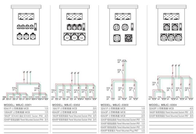 Industrial Application Stainless Steel Socket Combination Socket Box