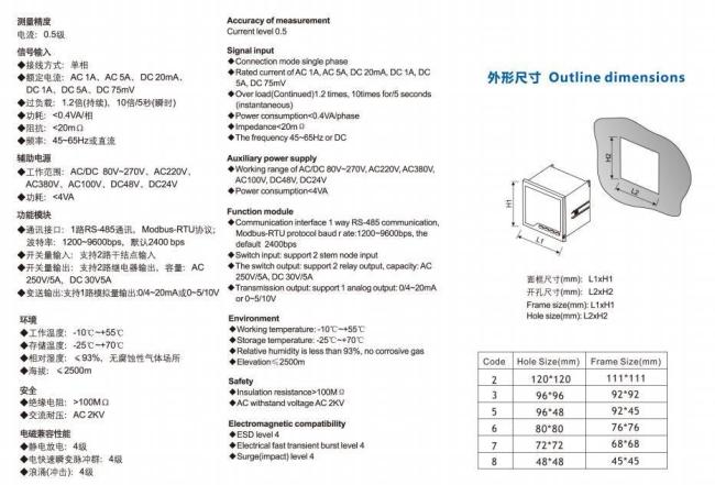 Single Phase Panel Digital AC Ammeter LCD Display Power Meter Programmable Current Meter