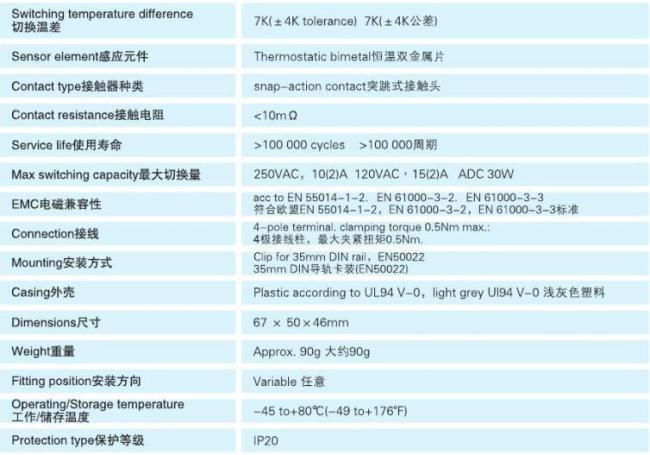 Manufacturer Dual Thermostat with Separate Adjustable Temperatures