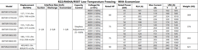 06TSR155 Compressor Technical Diagram