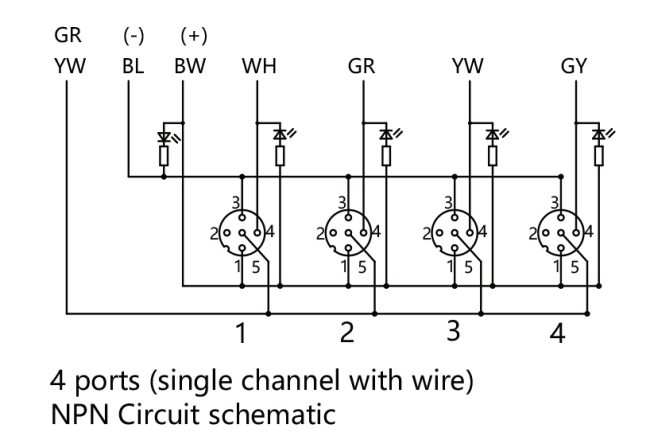 Dual Channel diagram