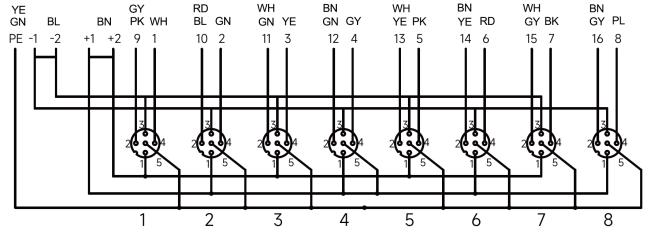 Dual channel connector diagram