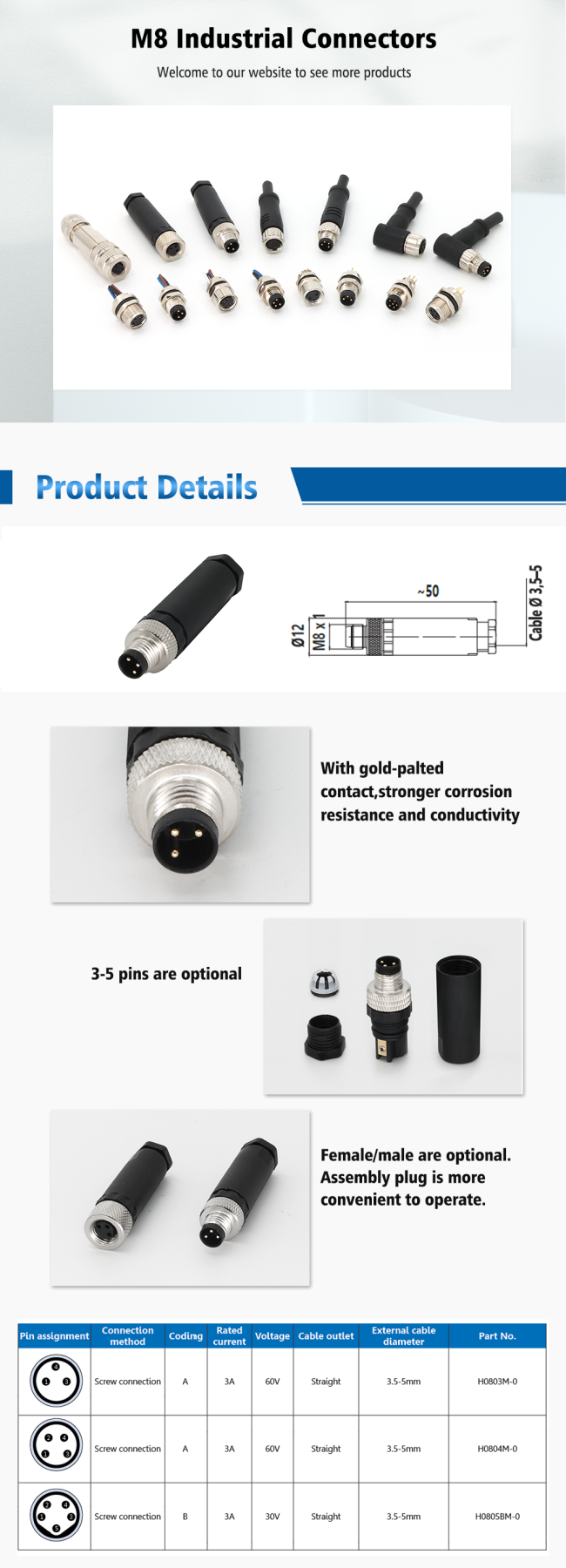 M8 Connector close-up photo