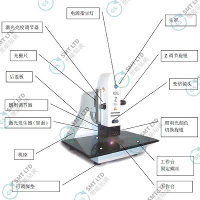 中国 リアルZ 3000A SMT 溶接パスタ厚さテスト マルチプルライン共有と0201 SMT生産のための最小測定要素 販売のため