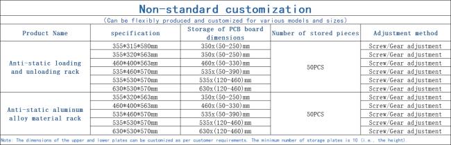 smt loading and unloading rack -non-standard customization table