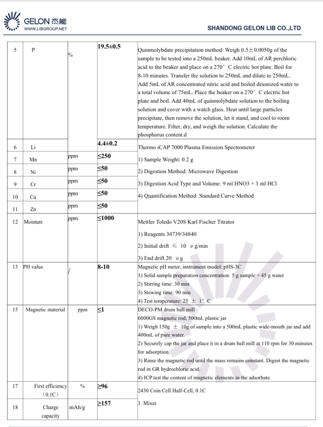 LFP Lithium Iron Phosphate Lithium-Ion Battery Material LiFePO4 Power High-end Energy Storage Battery Cathode Active Material