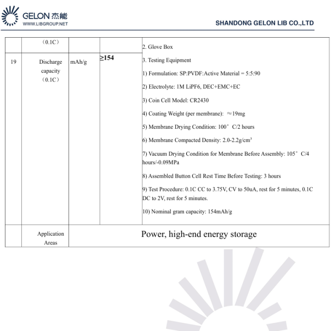 LFP Lithium Iron Phosphate Lithium-Ion Battery Material LiFePO4 Power High-end Energy Storage Battery Cathode Active Material