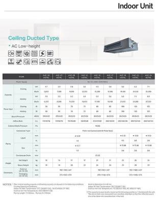 1.8 KW Hisense Wall Mounted Air Conditioner White Hisense Air Conditioner 18000