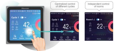 Chine Système de ventilation murale économe en énergie adapté aux pièces de petite à moyenne taille 53dB Niveau sonore Certifié CE à vendre