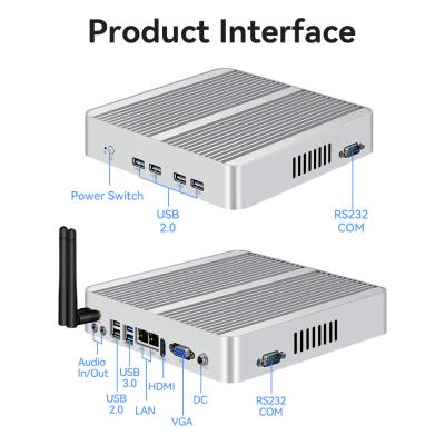 China Processador Intel Celeron J1900 PC sem ventilador com DDR3L até 8GB e LAN duplo Dual COM à venda