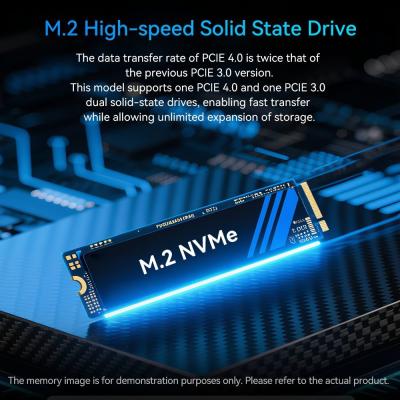 China PC Gaming Intel ADL-N & TWL N150 con Doble LAN DDR5 16GB RAM en venta