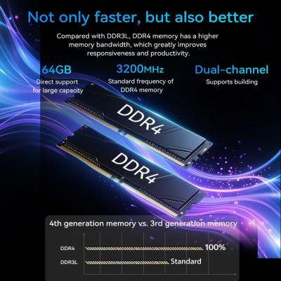 China PC Gaming Intel ADL-N & TWL N150 con Doble LAN DDR5 16GB RAM en venta