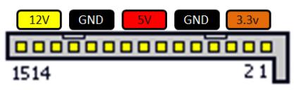 Power interface diagram of NGFF M2 SFF 8643 Adapter