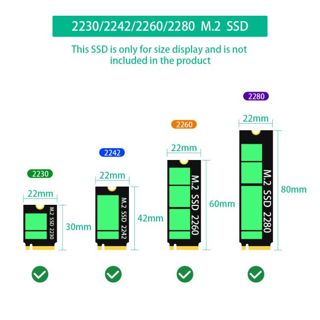 M.2 NVMe to SFF-8643 Adapter installation view