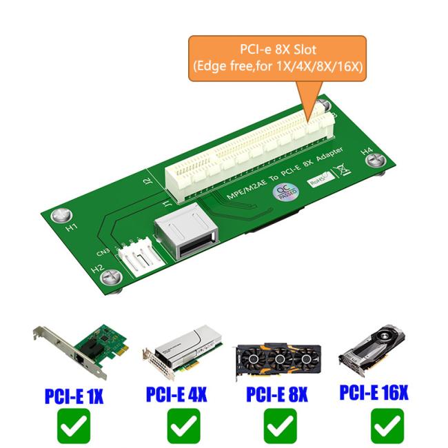 OEM PCI-E Vertical Express X8 USB GPU Riser Card size comparison