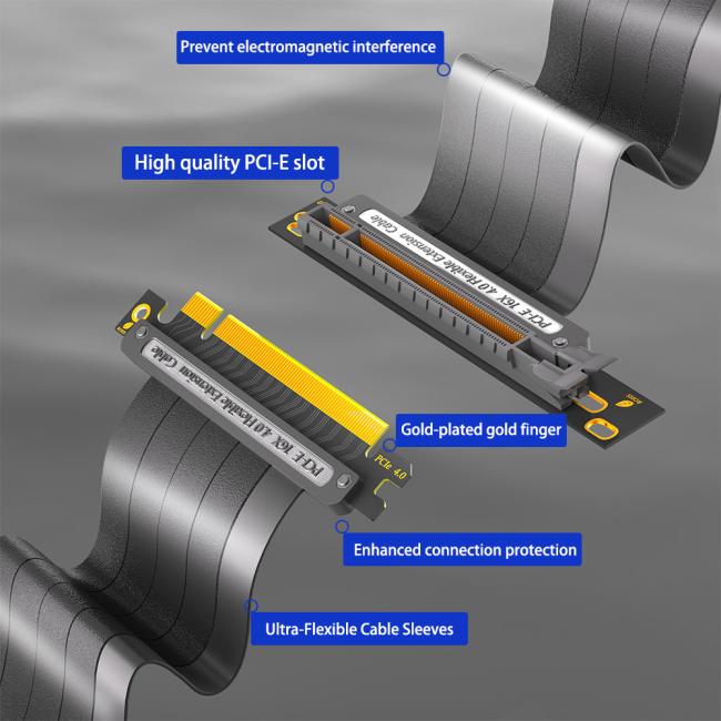 Close-up of PCIe 4.0 cable connectors and shielding