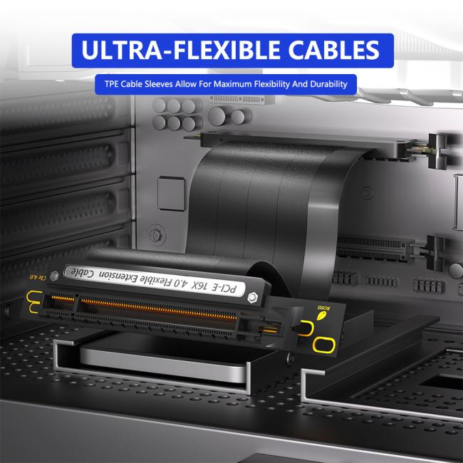 PCI-E 4.0 Extension Cable with GPU