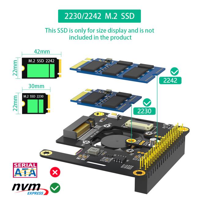 M.2 NVMe Raspberry Pi Adapter package contents