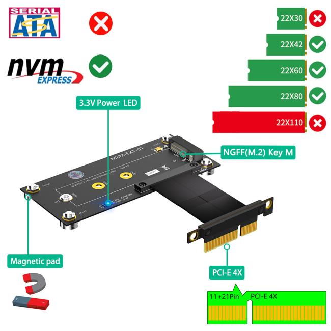 M.2 to PCI-E adapter installation diagram
