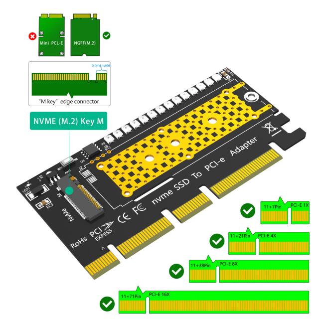 Close-up of M.2 NVMe to PCIe adapter connection