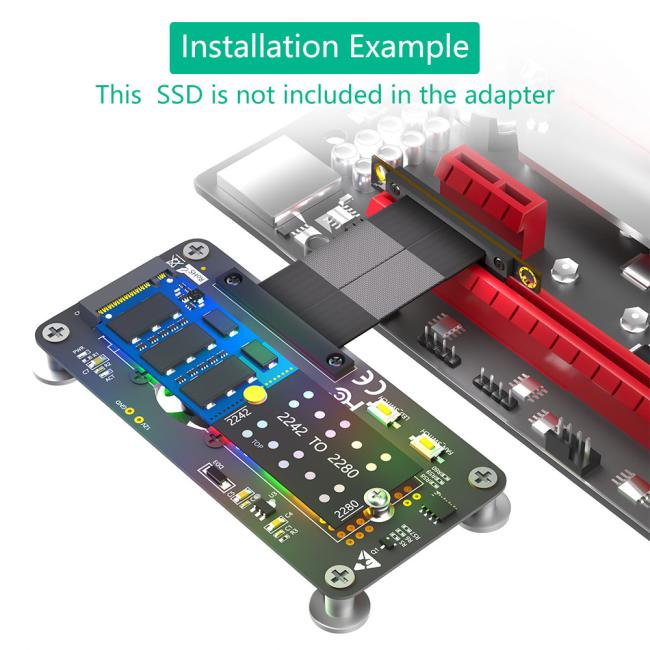Package contents overview