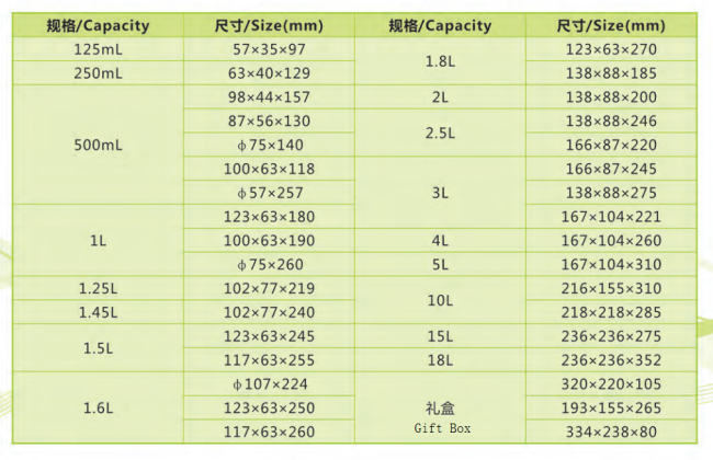 Standard size specifications for 3L oil can