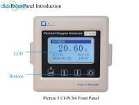 CI-PC84 O2 oxygène-gaz de l'analyseur 10.00~96.00% pour le générateur de l'oxygène
