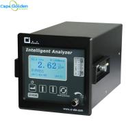 CI-PC56 συσκευή ανάλυσης 4~20mA 100ppm 21% αερίου τύπων θερμικής αγωγιμότητας