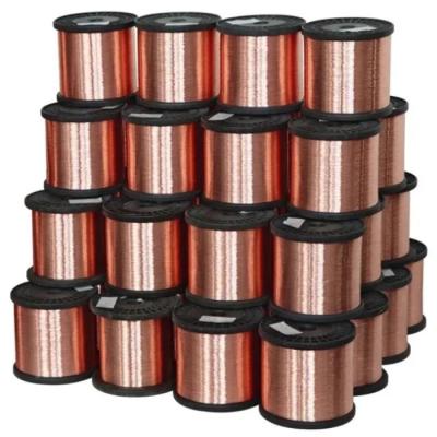 China Low Price Copper Clad Aluminum Magnesium CCAM Bare Wire for Cable for sale