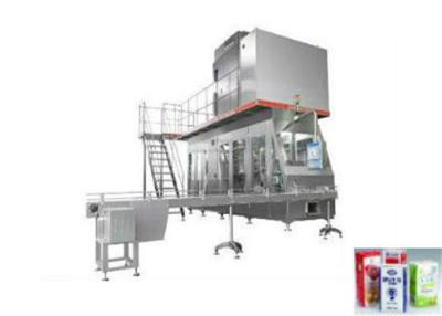Cina Macchina del riempimento asettico 16000B/H per 125ml-250ml con una garanzia di anno in vendita