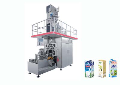 China Capaciteit van de baksteen de Slanke Gestalte gegeven Aseptische Vullende Machine 500-1000ml 2000B/H Te koop