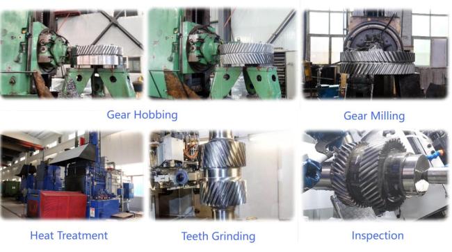 Steel Double Helical Gear for High Pressure Pump Transmission 1
