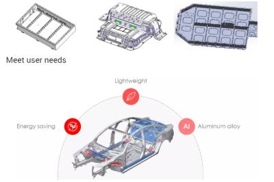 Cina Stazione di saldatura automatica del robot dei ricambi auto del vassoio di alluminio durevole della batteria in vendita