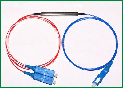 China Pass 1310nm Reflect 1490nm 1550nm Fiber Optic Filter WDM for Triple Play FTTH CATV for sale