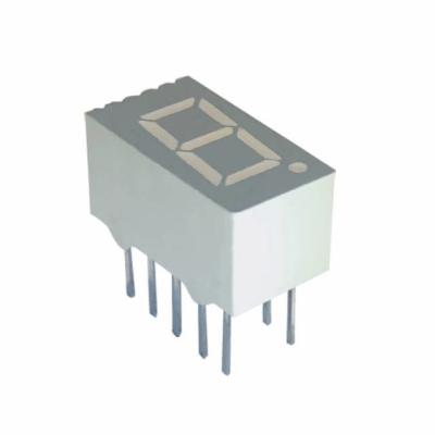 Cina A361LR G/W in vendita